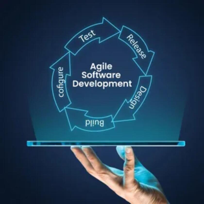 What is Agile Software Development? Simple Explanation